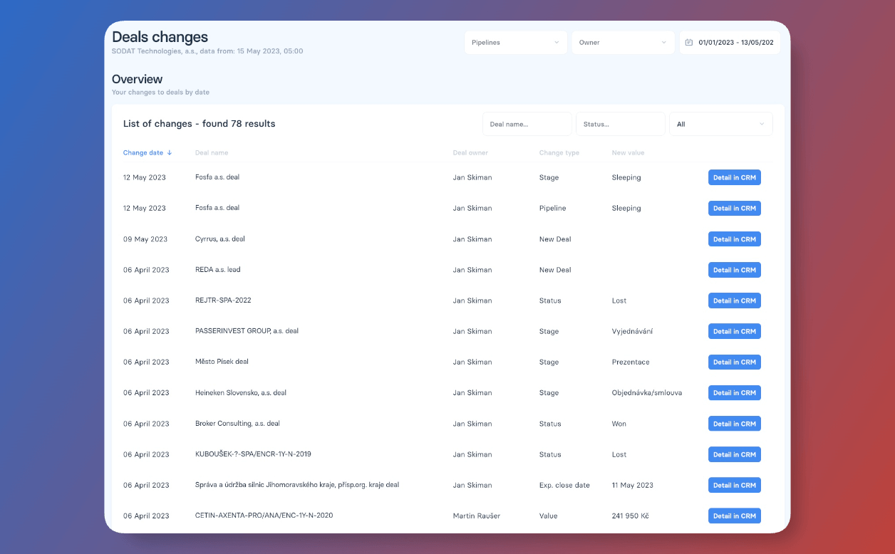 May update - Deal changes and UX